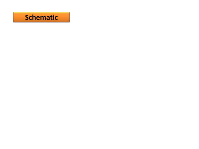 Collision Detection Warning Using Arduino Controller Ppt