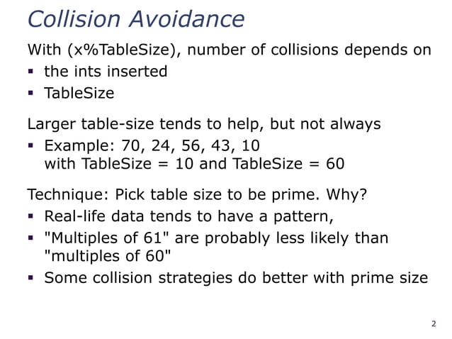 Collision in Hashing.pptx