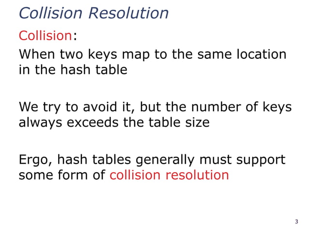 Collision in Hashing.pptx