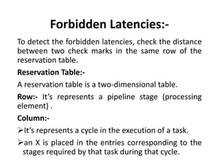 Collision prevention on computer architecture | PDF