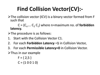 Collision prevention on computer architecture | PDF