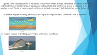 Collision Regulations-1.pptx