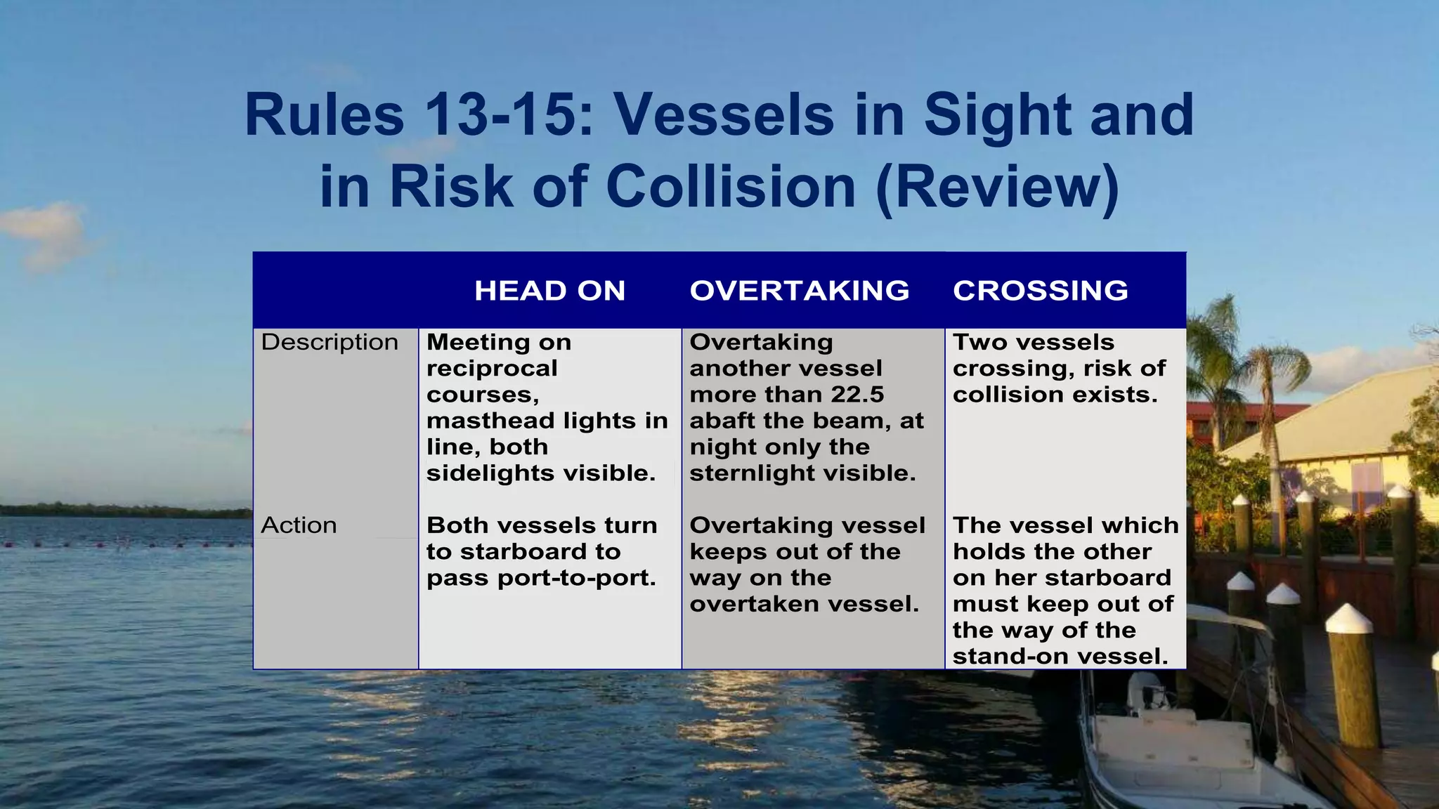 Collision Regulations.ppt