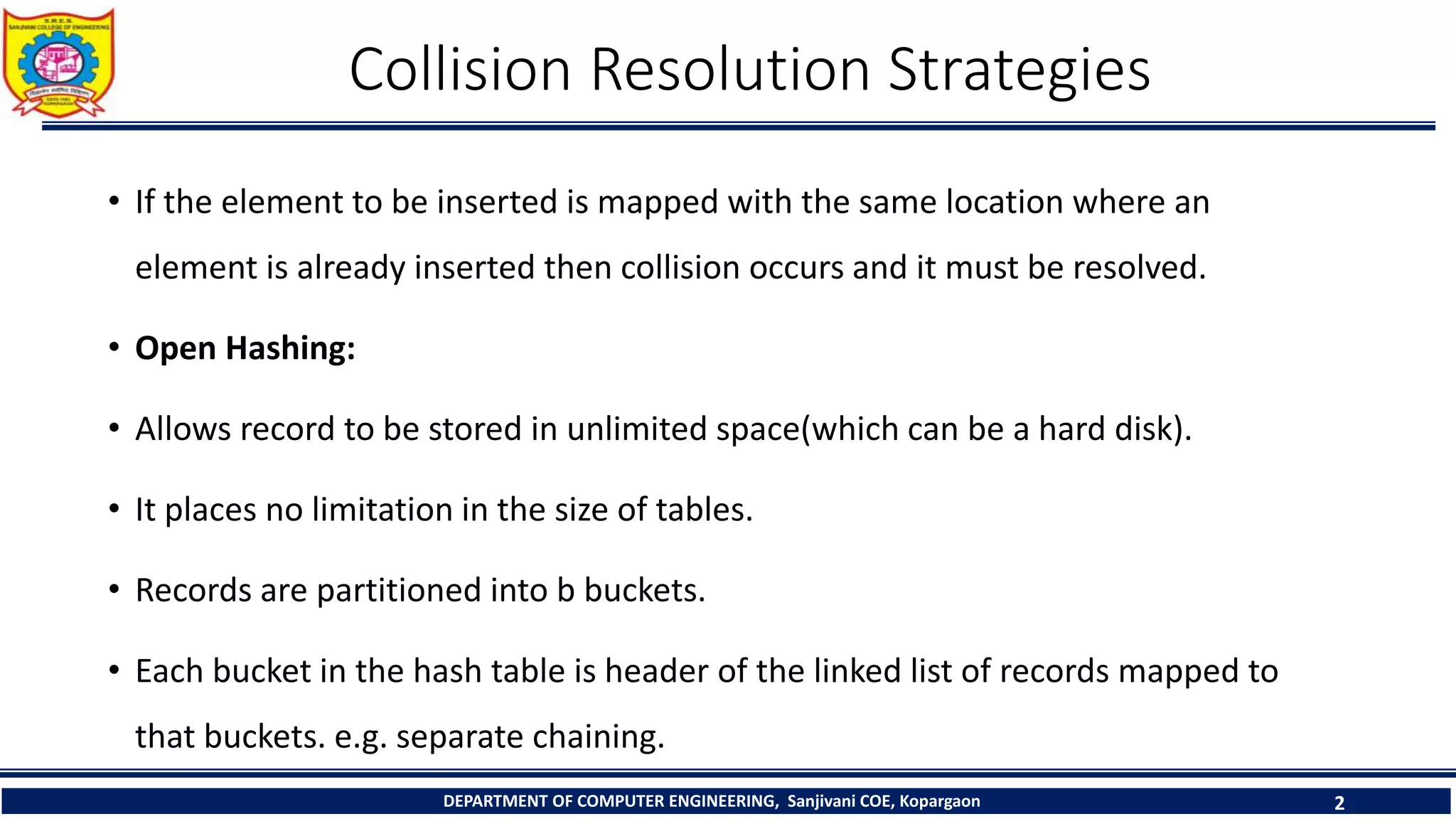 Collision resolution.pptx