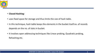 Collision resolution.pptx