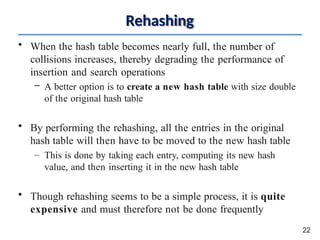 Collision Resolutionthis id for the.pptx
