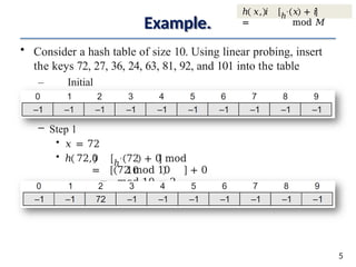 Collision Resolutionthis id for the.pptx