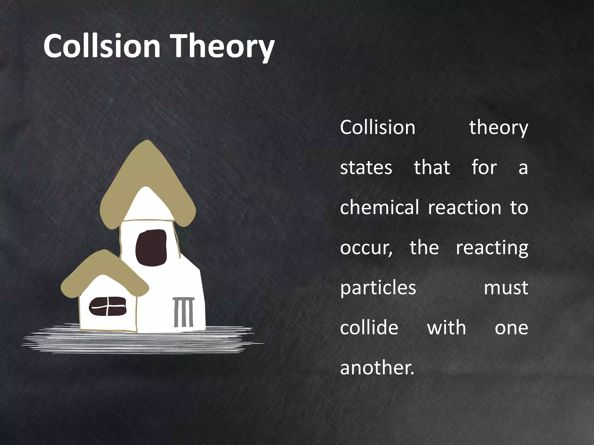 Collision Theor-WPS Office.pptx