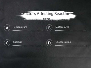 Collision Theor-WPS Office.pptx