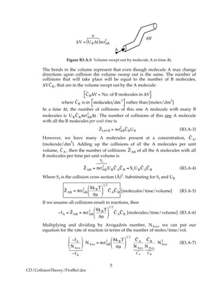 Collision theory | PDF