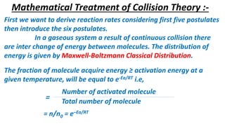 COLLISION THEORY.pptx