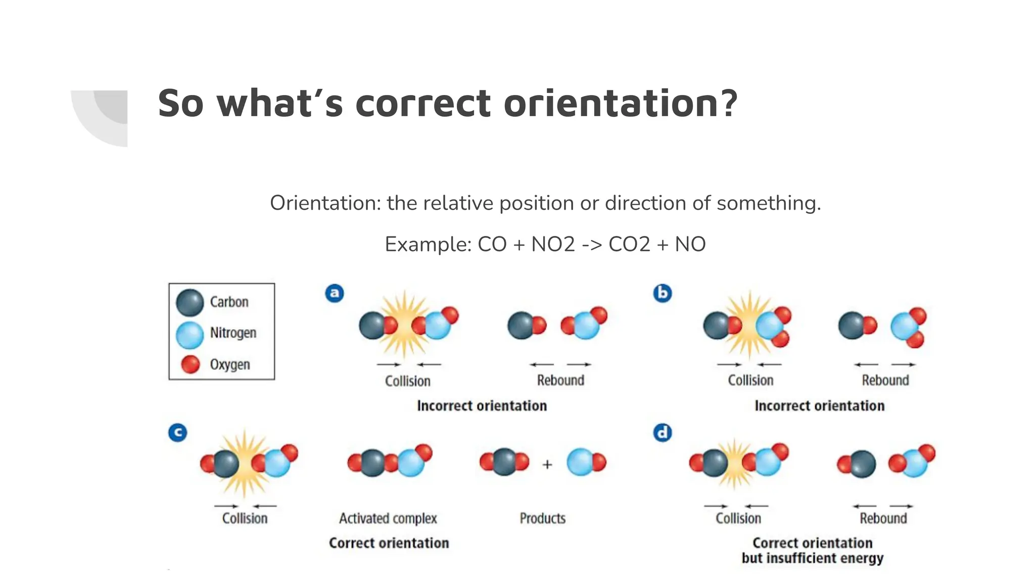 Collision Theory and Reaction Rate PowerPoint | PDF