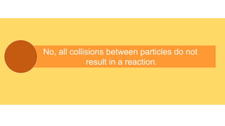 Collision Theory related to Science under Physics | PPTX