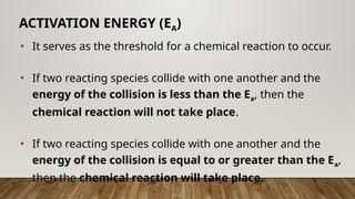 COLLISION THEORY.powerpoint presentation | PPTX