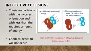 COLLISION THEORY.powerpoint presentation | PPTX
