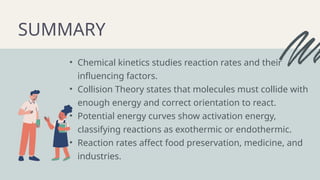COLLISION THEORY another ppt for grade 11 | PPTX
