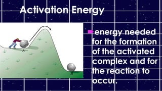 COLLISION THEORY another ppt for grade 11 | PPT