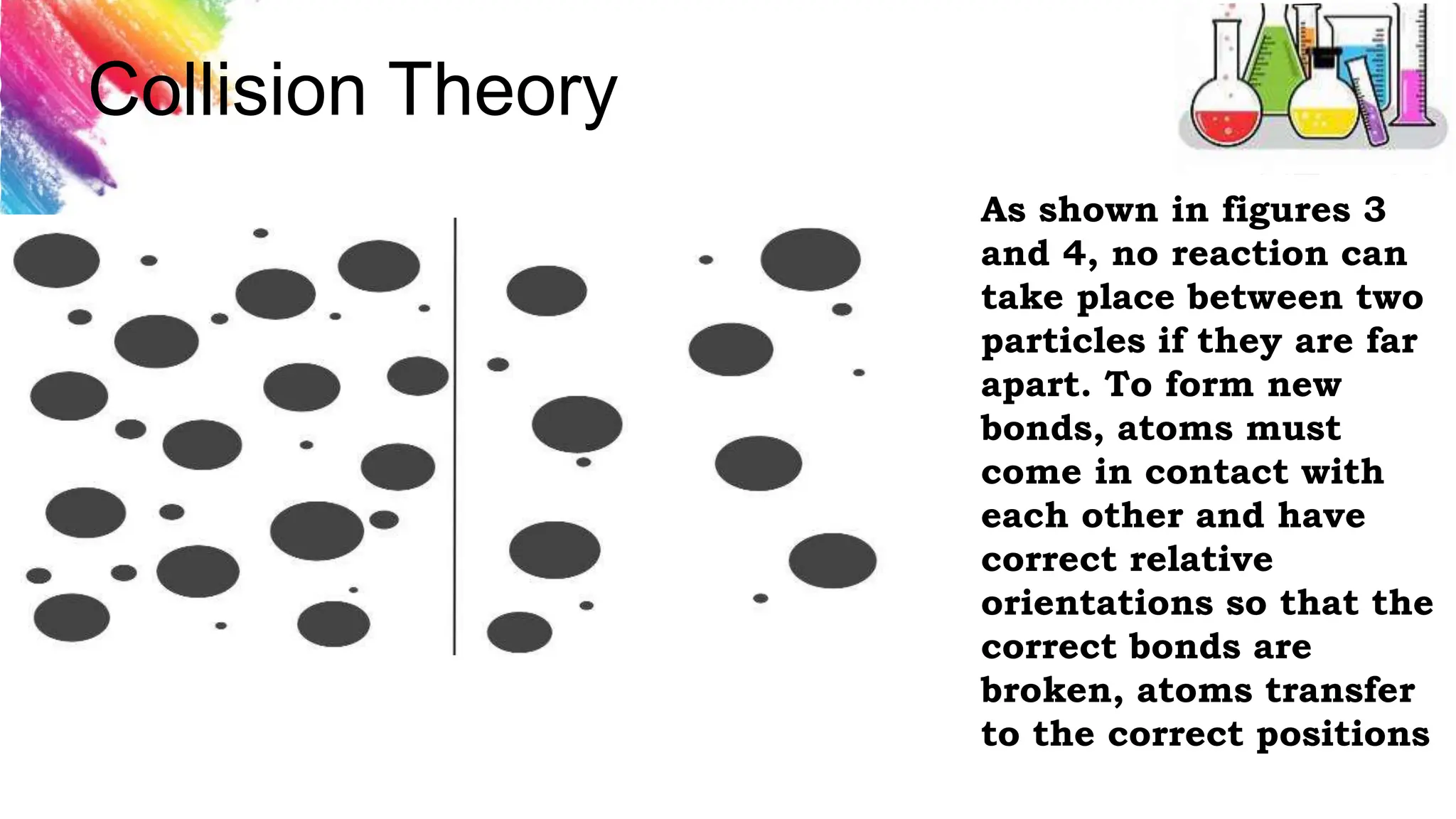Collision Theory and Chemical Reaction Rate.pptx
