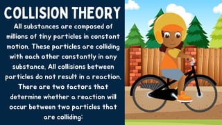 Collision Theory and Chemical Reaction Rate. physical science | PDF