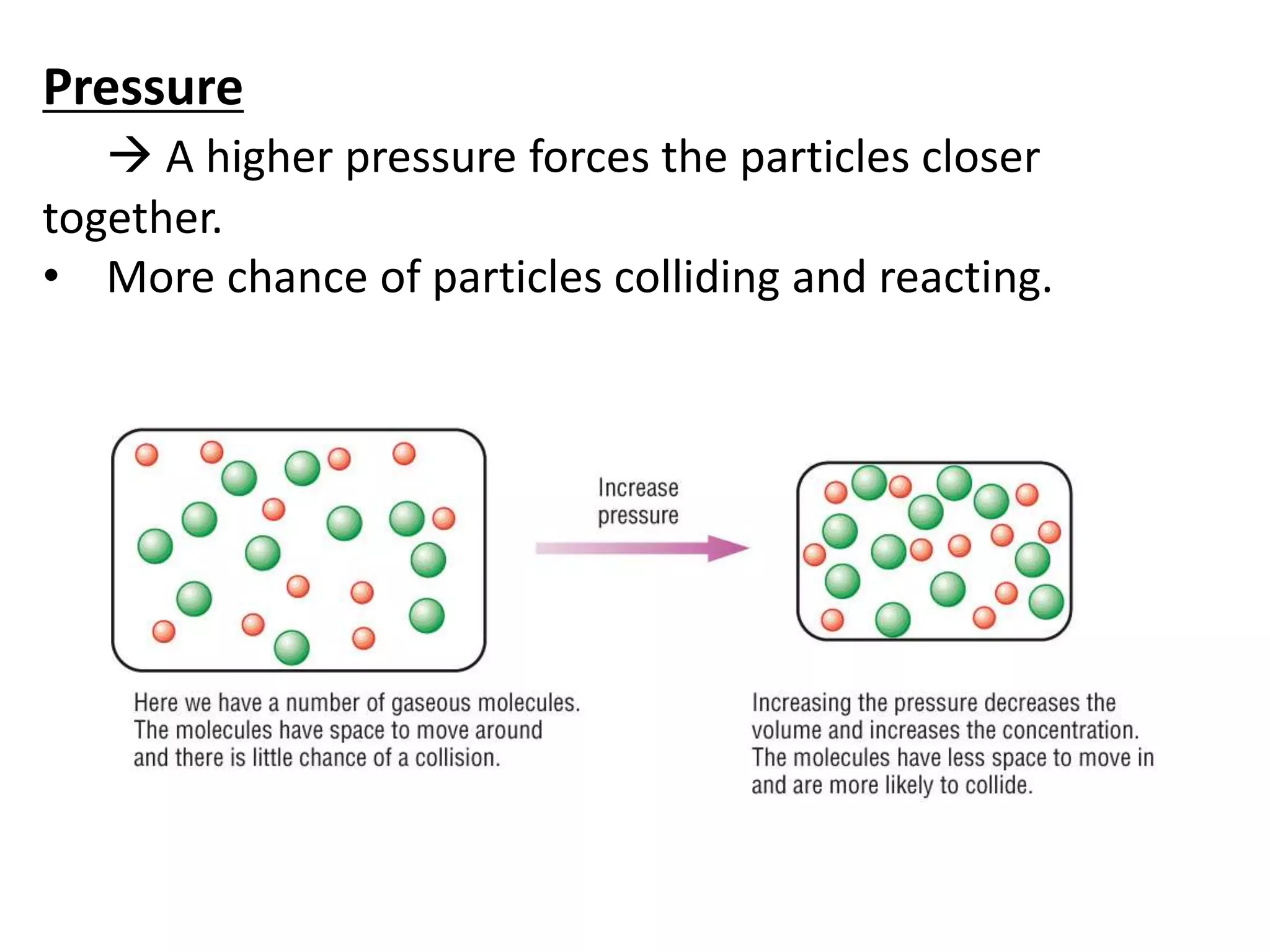 Collision_Theory_and_Factors_affecting_rate_of_reaction.ppt