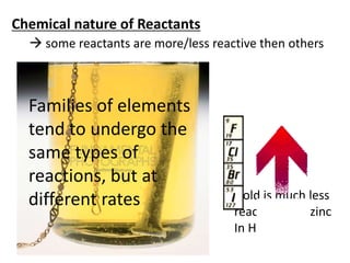 Collision_Theory_and_Factors_affecting_rate_of_reaction.ppt