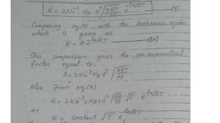 Collision theory and transition state theory | PDF