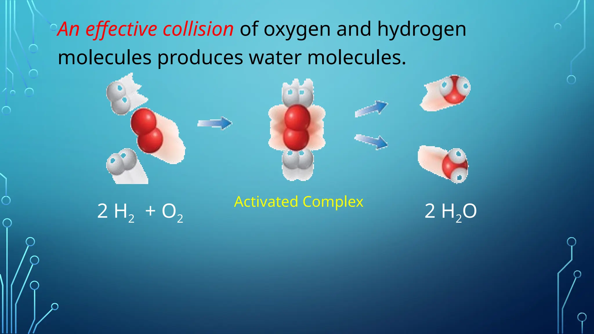 Collision Theory in physical chemistry of chemical kinetics | PPTX