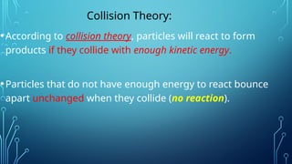 Collision Theory in physical chemistry of chemical kinetics | PPTX