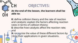 Collision Theory of Reaction Rate - Physical Science 11.pptx
