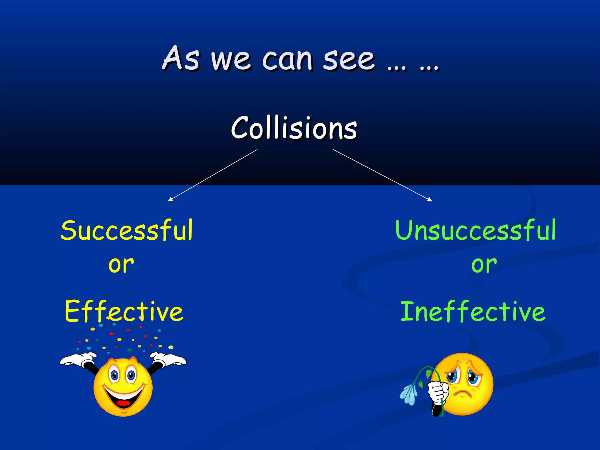 Collision theory v2 | PPT