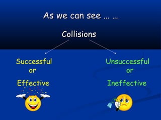 Collision theory v2 | PPT