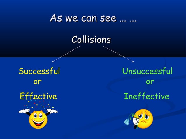 Collision theory v2 | PPT
