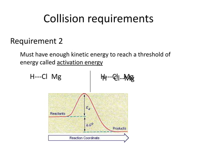 Collison Theory | PPT