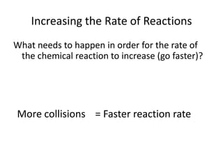 Collison Theory | PPT