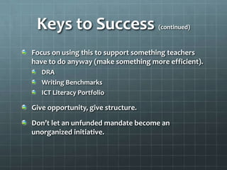 Digital Portfolios at HMS | PPTX