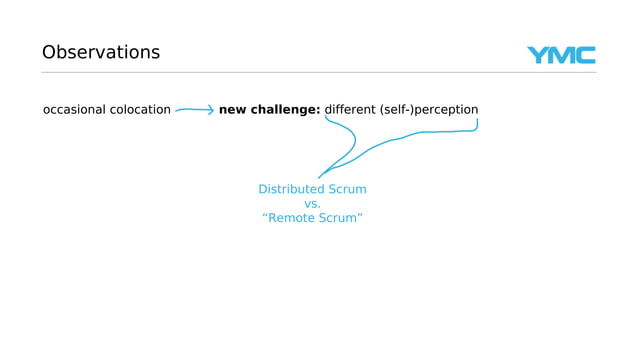 Collocation in Distributed Scrum Teams - Lessons Learned | PPT