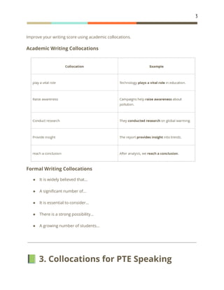PTE Collocations List 2026 | Essential Collocation Guide for PTE | PDF