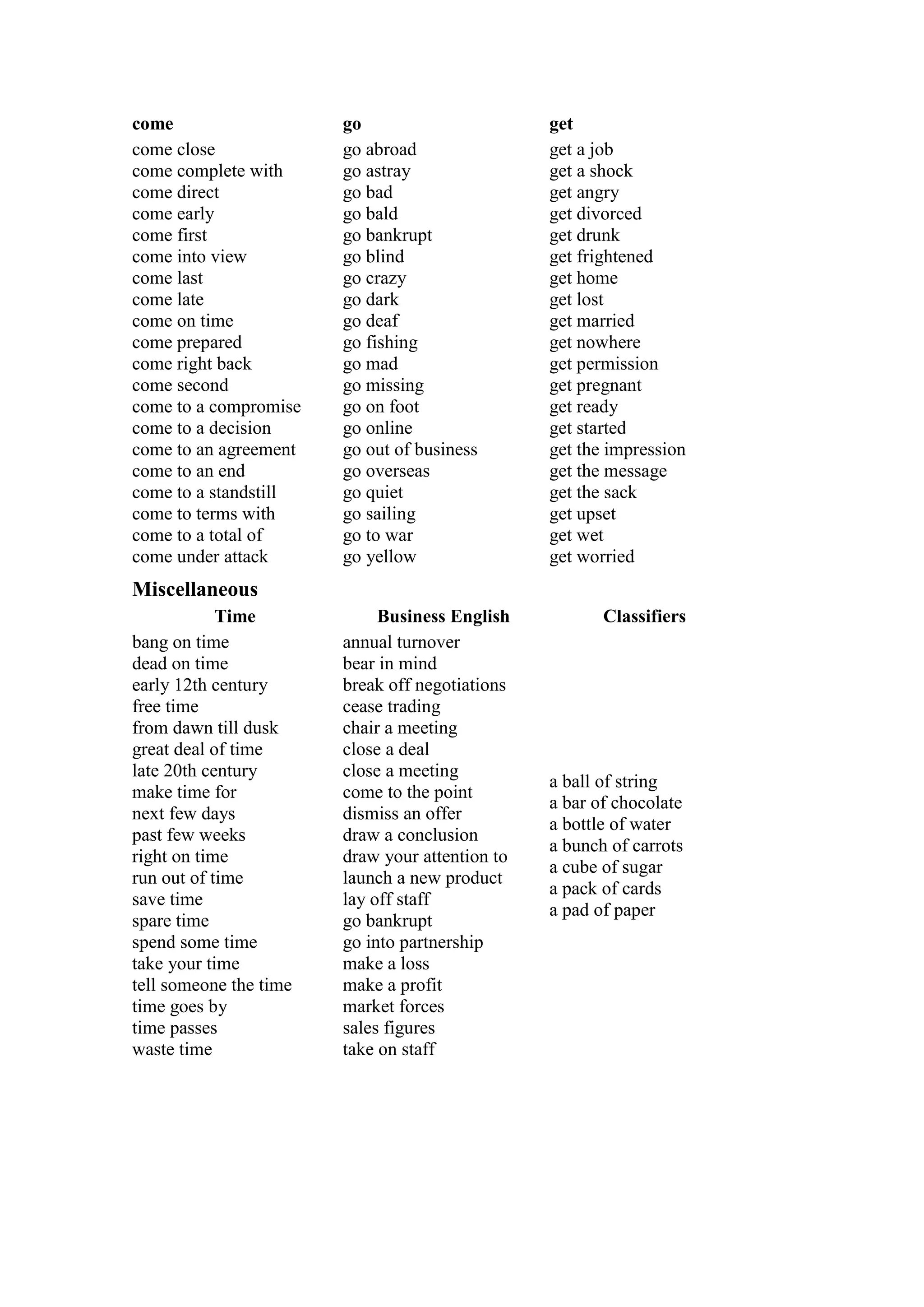 Collocation lists | PDF