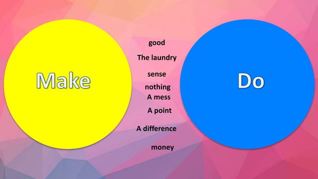collocations-do-vs-make_90308.pptx