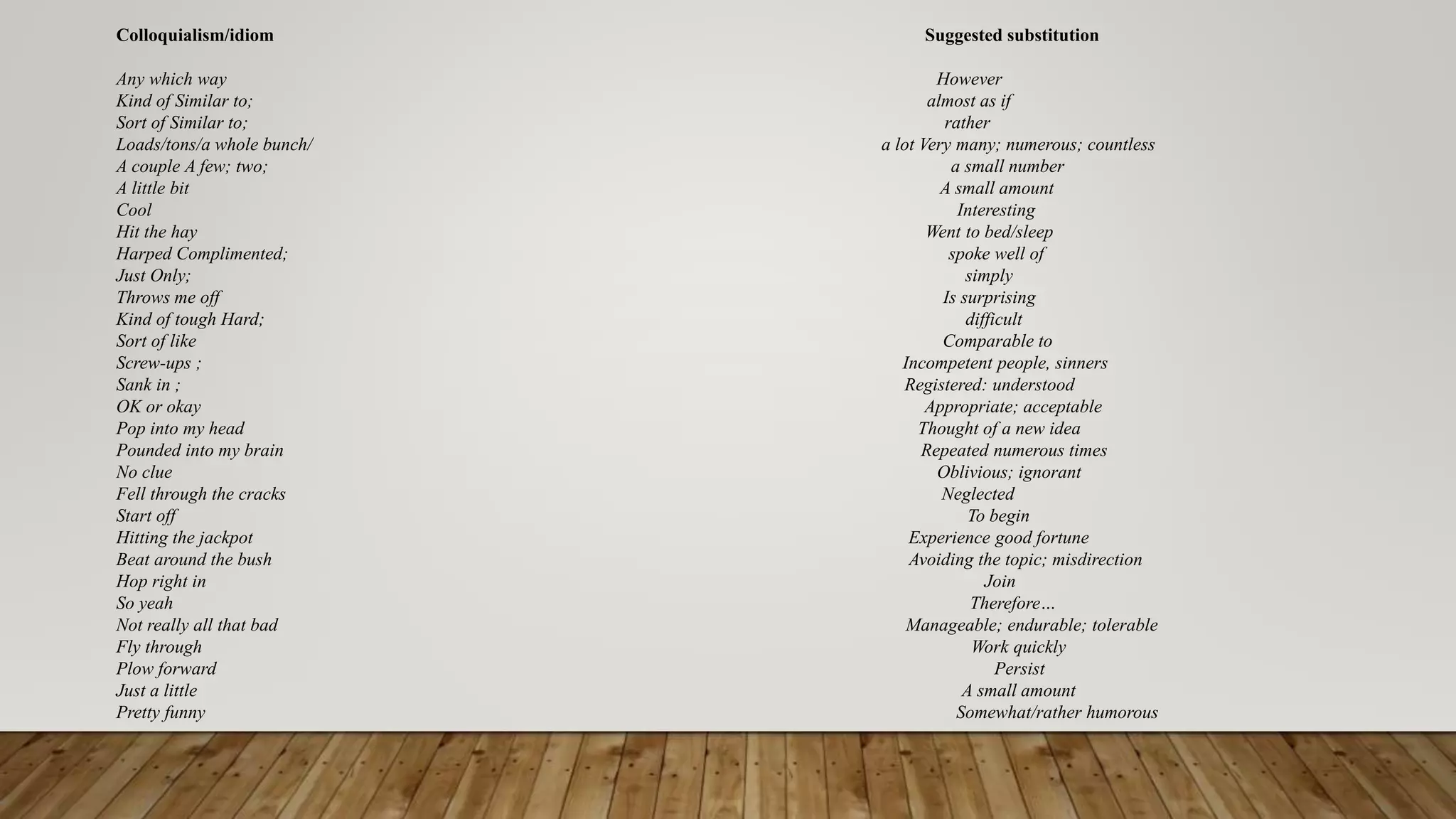 Collocations and Colloquialism.pptx