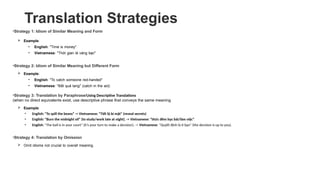 Collocations and Idioms-Translation.pptx