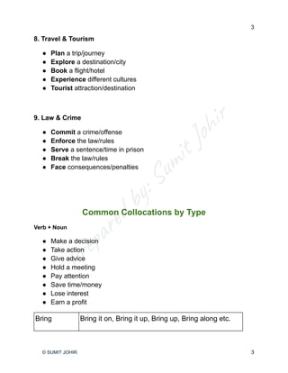 Collocations for PTE Academic 2025 | Prepared by Sumitjohir | PDF
