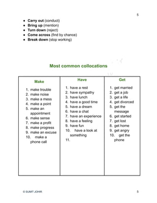 Collocations for PTE Academic 2025 | Prepared by Sumitjohir | PDF