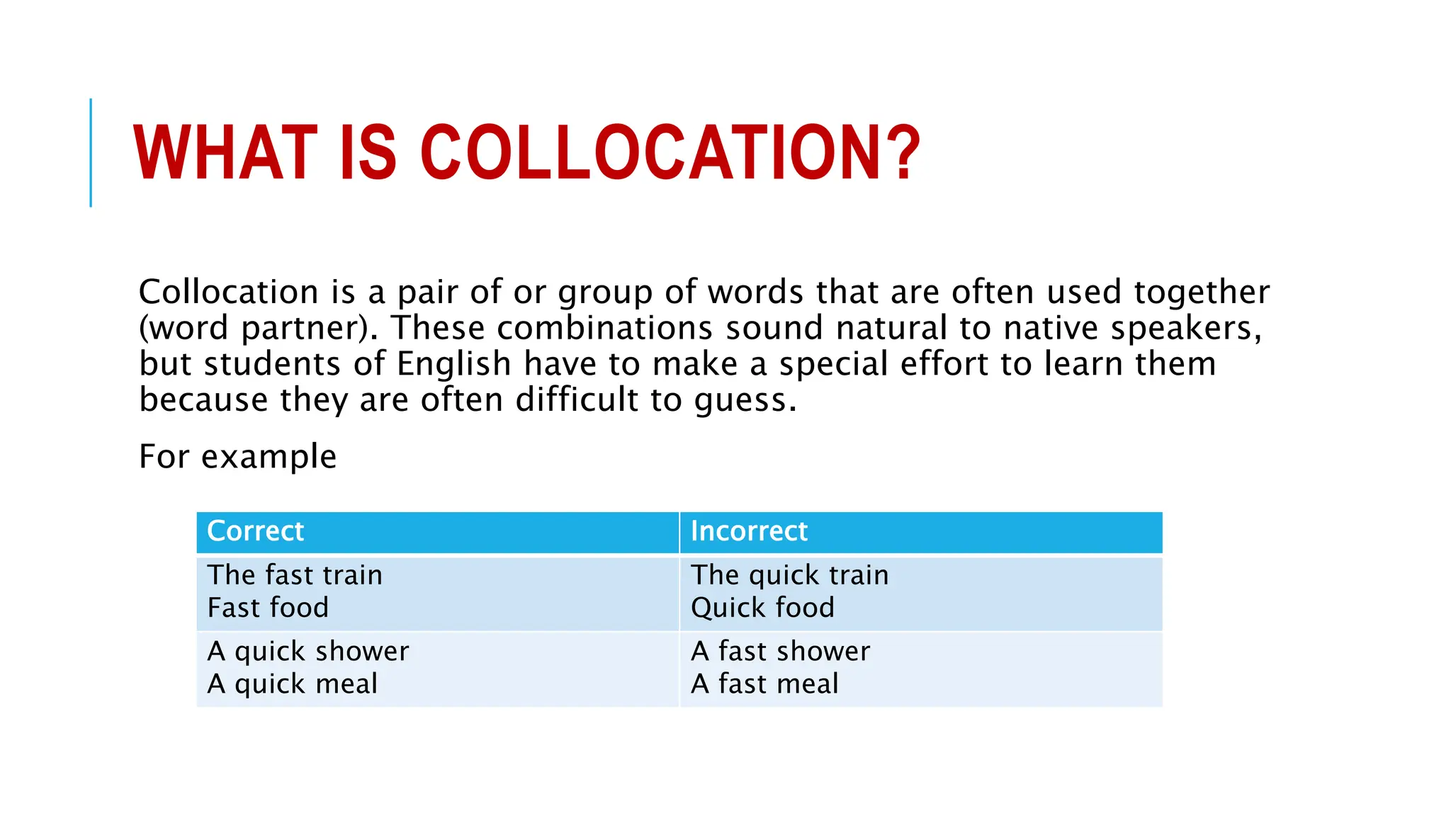 an introduction of Collocations in English.pptx
