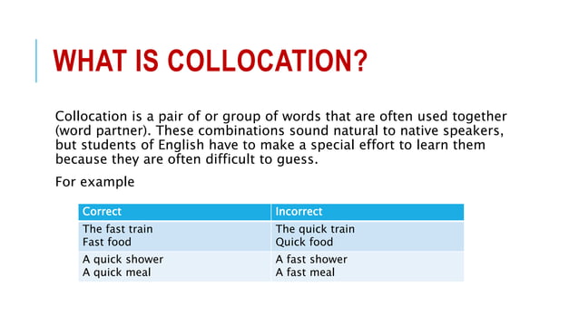 an introduction of Collocations in English.pptx