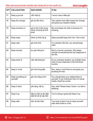 Collocation thường gặp trong đề thi THPT Quốc gia.pdf