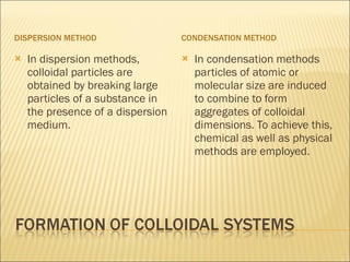 Colloid | PPT
