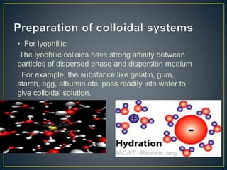 Colloid | PPT