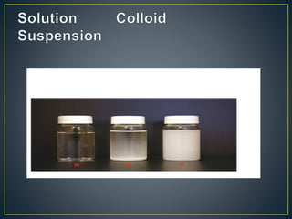Colloid | PPT