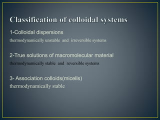 Colloid | PPT